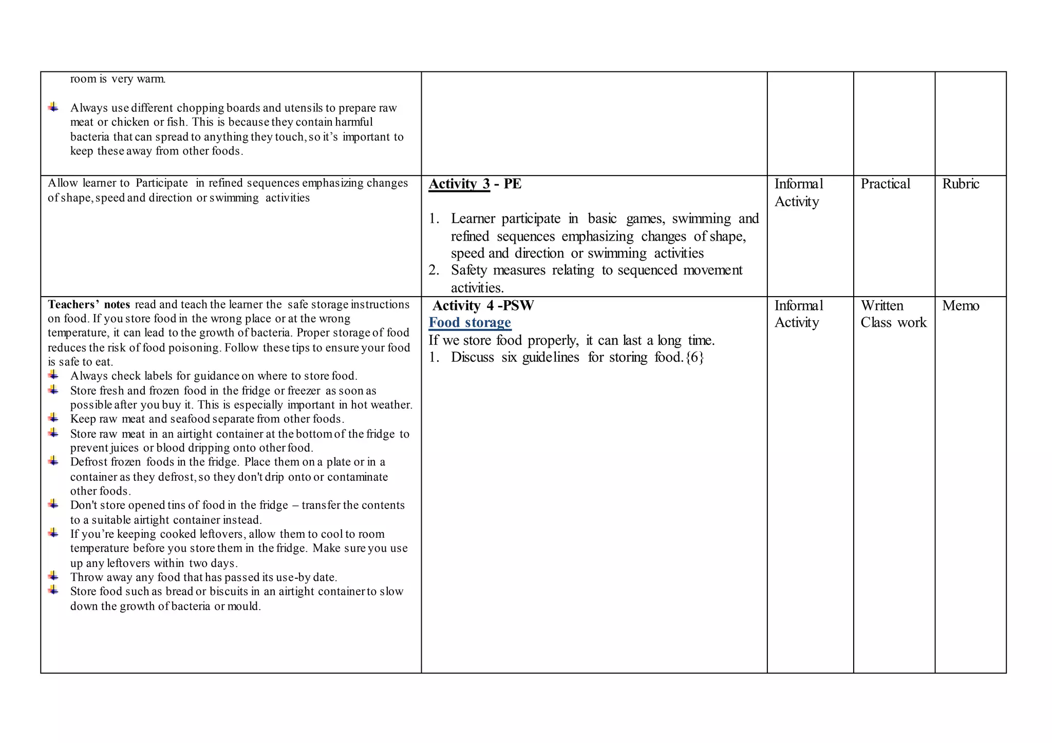 Life skills lesson plan term 4 | DOCX