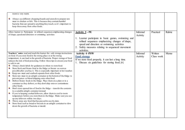 Life skills lesson plan term 4 | DOCX