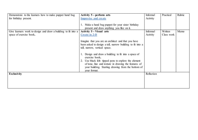 Life skills lesson plan term 4 | DOCX