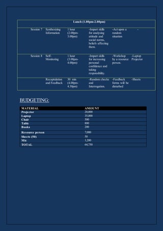 Life skills module | PDF