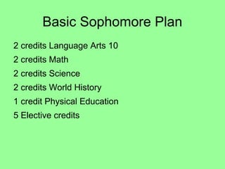 Life skills mtgs 8th graders 13 14 | PPT