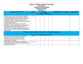 life Skills Pacesetter Terms 1 to 4.docx