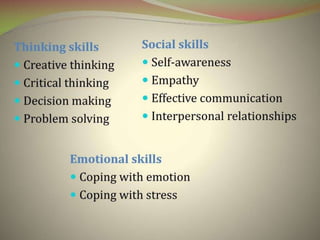 Life skills ppt | PPTX