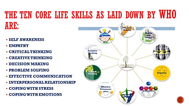 Life skills Session | PDF | Education