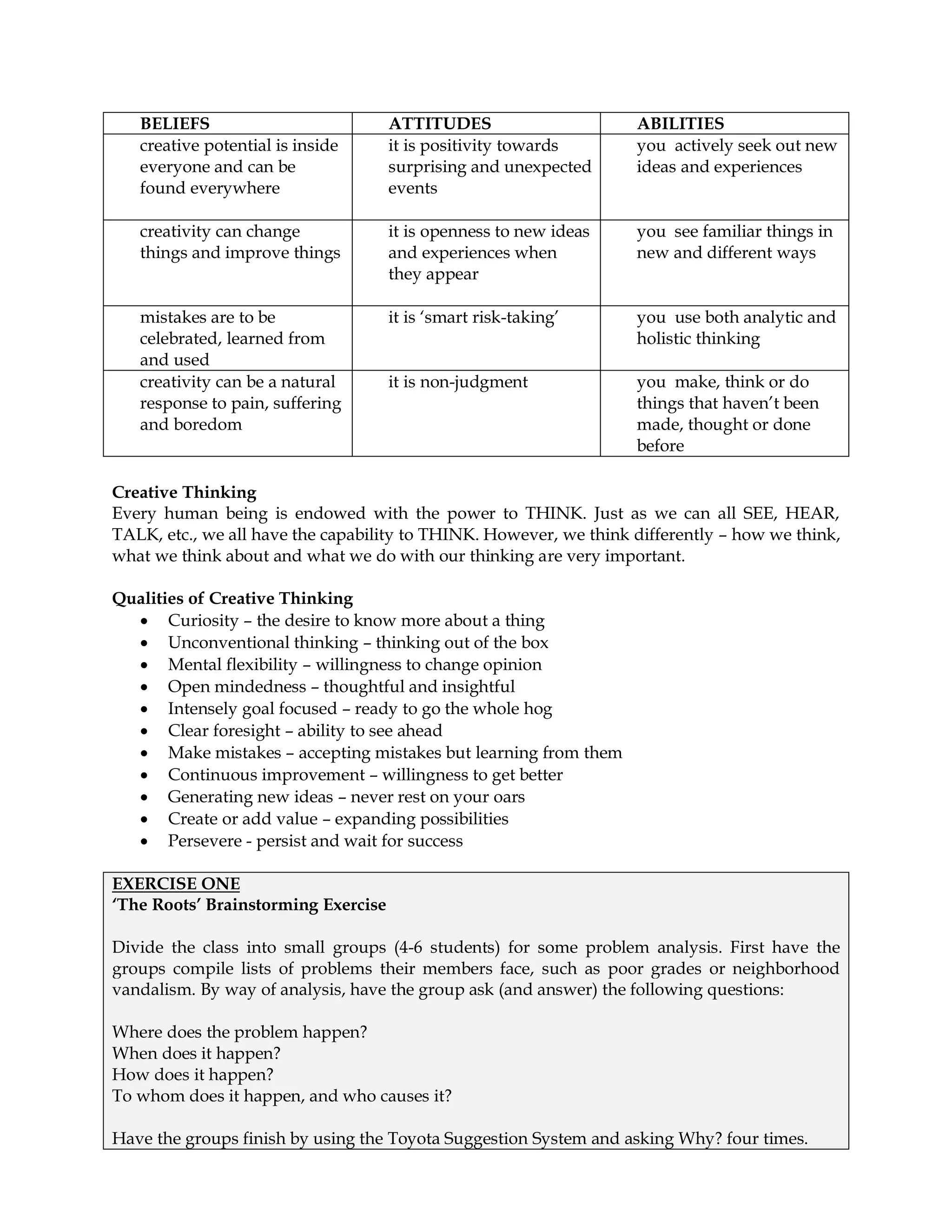 CREATIVITY & CRITICAL THINKING - Life Skills Training for High School ...