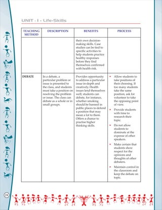 Life Skill UNIT 1 | PDF