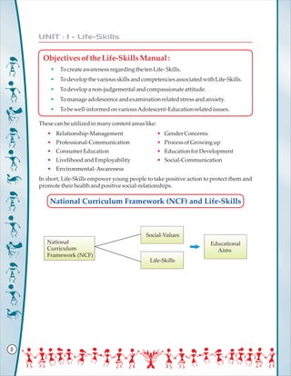 Life Skill UNIT 1 | PDF