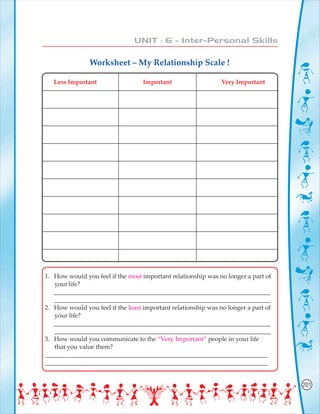 Life Skill UNIT 6 | PDF