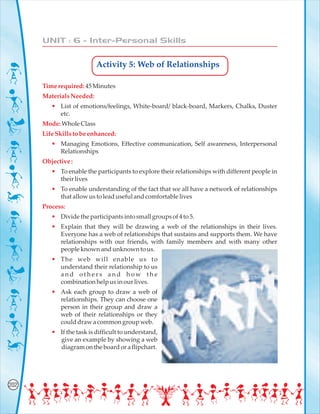 Life Skill UNIT 6 | PDF