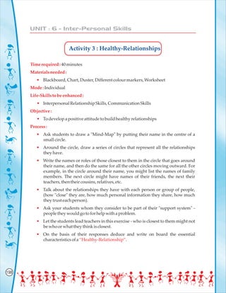Life Skill UNIT 6 | PDF | Dating | Family and Relationships