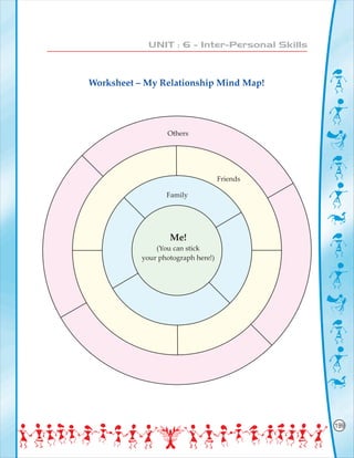 Life Skill UNIT 6 | PDF