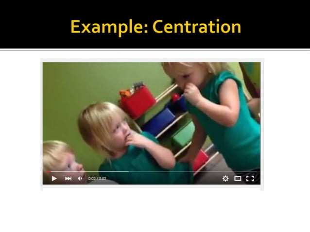 Lifespan development early childhood | PPTX