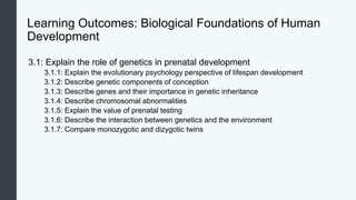 Lifespan_Development_Chapter03_Prenatal_Development.pptx