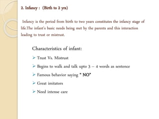 Life span development – Developmental task | PPTX