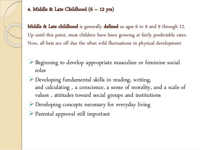 Life span development – Developmental task