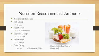 Lifespan Health PowerPoint | PPTX