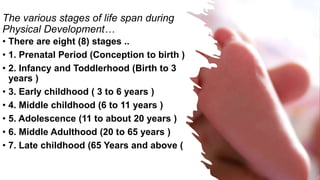 Life Span Psychology B.Sc Nursing .pptx