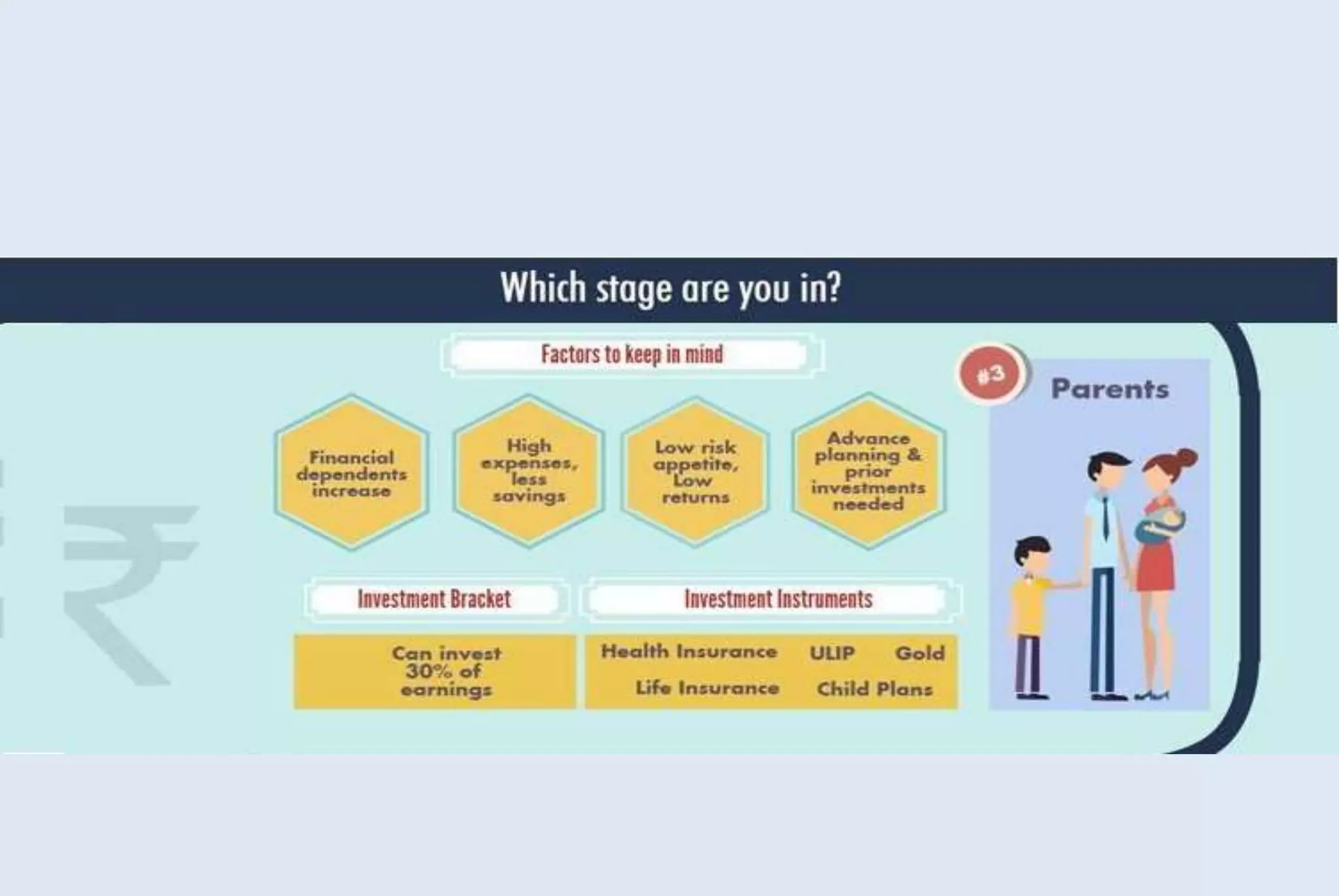 Life stages and Investment | PPTX