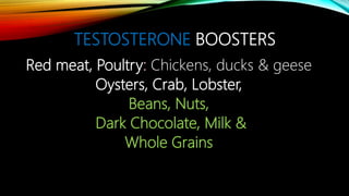 Hormones Management for Adults | PPT