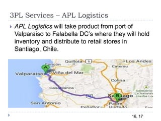 Lifestraw chile pres | PPTX