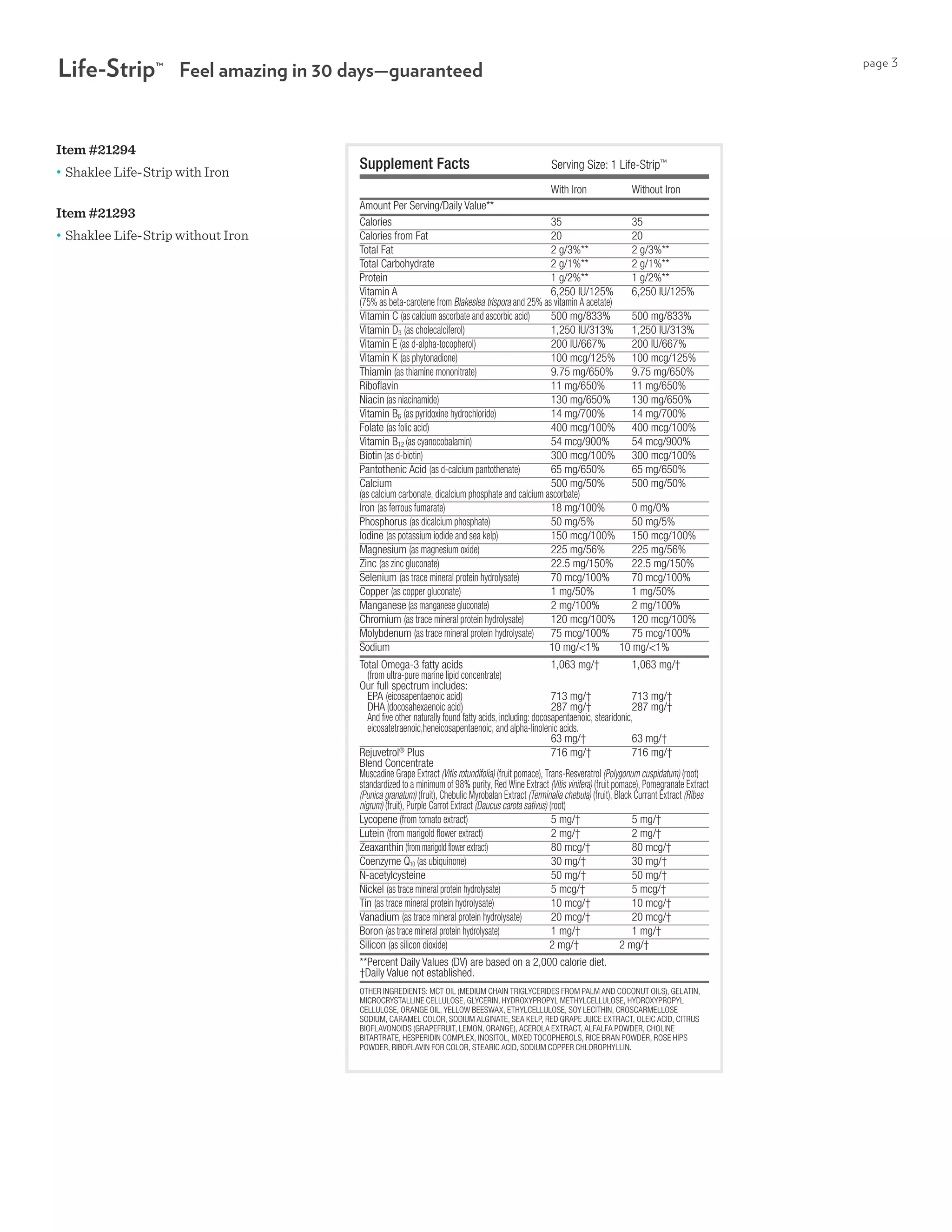 Life strip repair DNA,help create the foundation for a longer ...