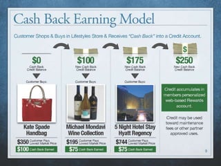 Lifestyle Collection Presentation 2012 | PPT