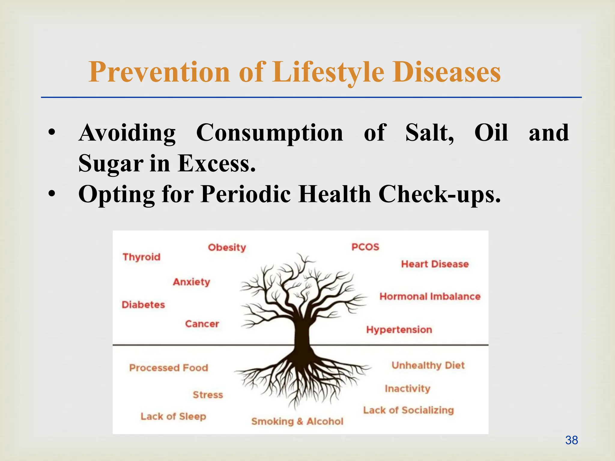 Lifestyle Diseases - definition, types, causes, risk factors | PDF
