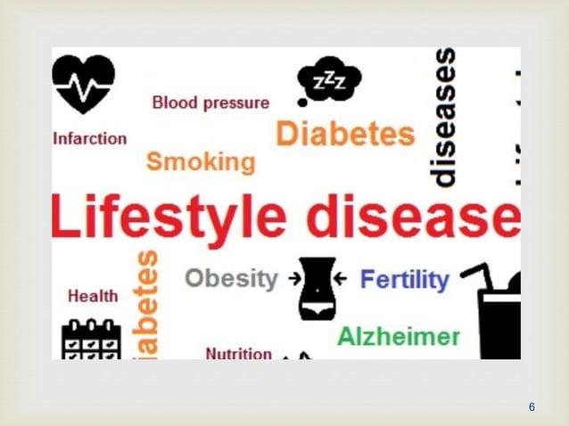 Lifestyle Diseases - definition, types, causes, risk factors | PDF ...