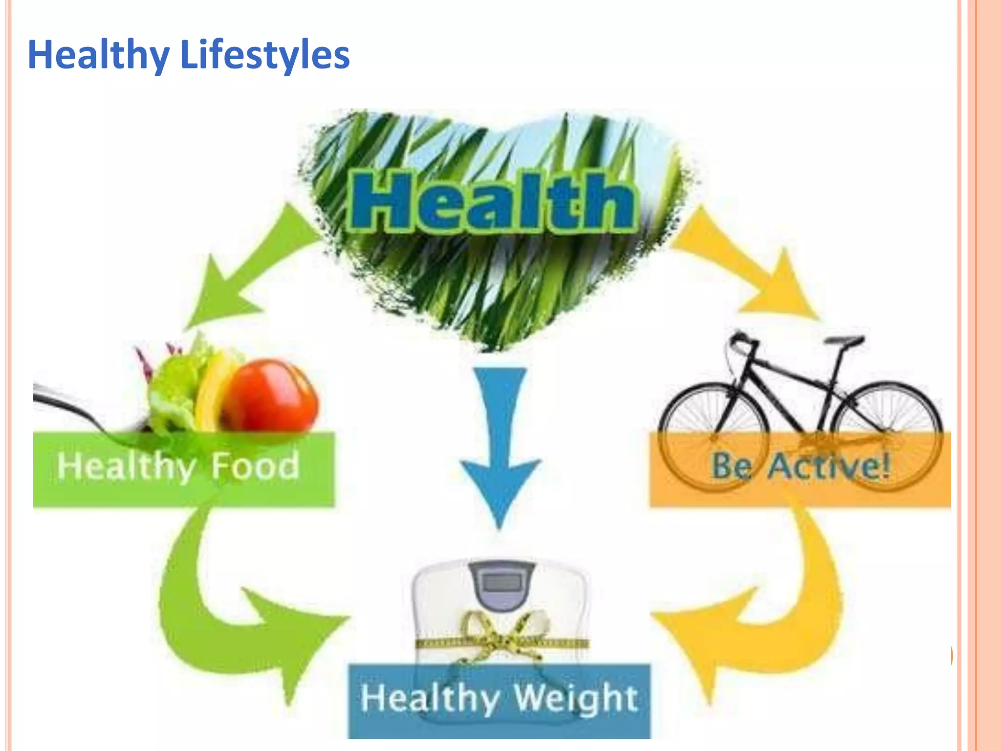 Causes and Effects of Lifestyle diseases | PDF