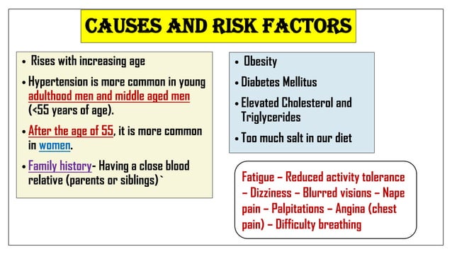 LIFE STYLE DISORDER.pdf | Heart and Cardiovascular Diseases | Diseases ...