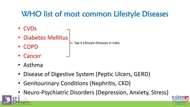 Lifestyle Disorders | PDF