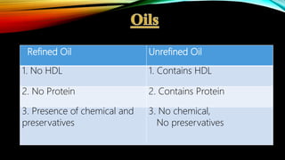 Life style in dyslipidemias | PPT