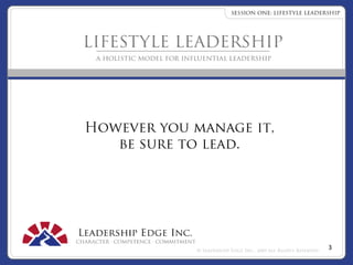 Lifestyle Leadership - Fraternity | PPT