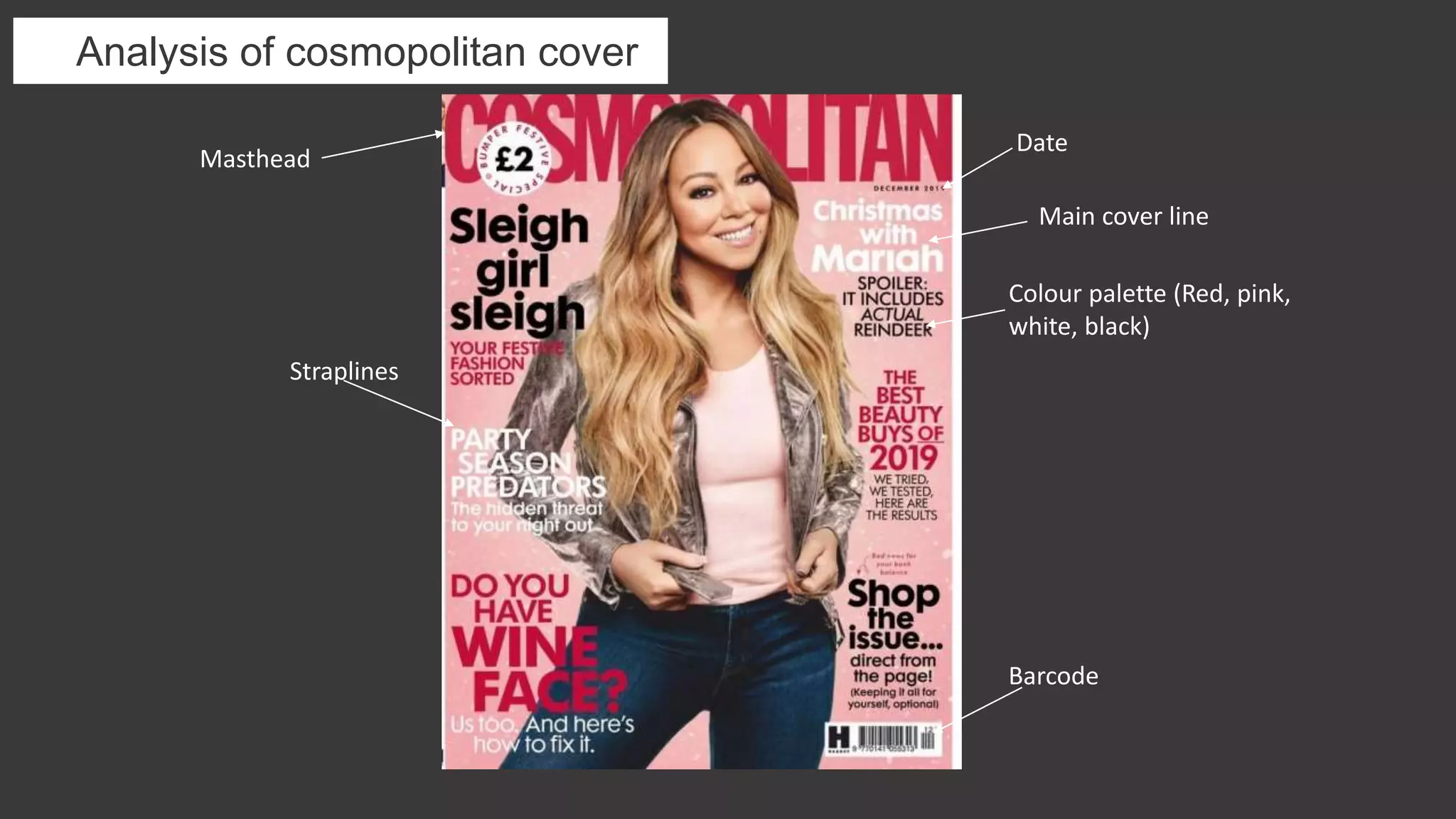 lifestyle magazines .pptx | Technology & Computing