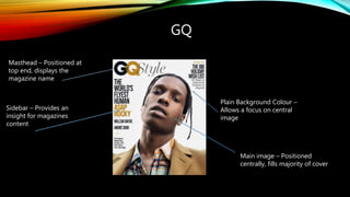 Lifestyle mags | PPTX