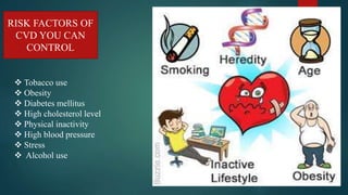 lifestyle modification for prevention of heart disease.pptx