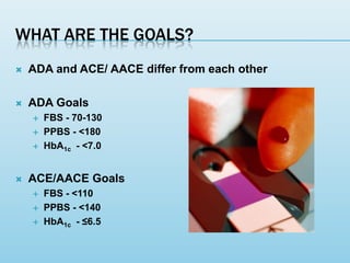 Life style modifications in Diabetes | PPTX