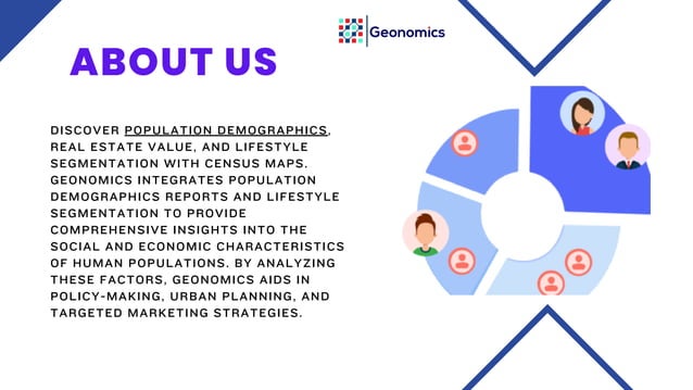 Lifestyle Segmentation| Population demographics| Geonomics | PPT