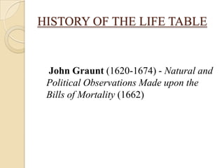 Life table | PPTX