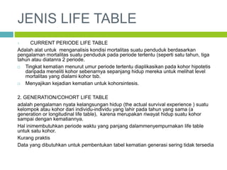 Life table | PPT