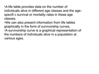 Life Table and survivorship curves and their role. | PPT