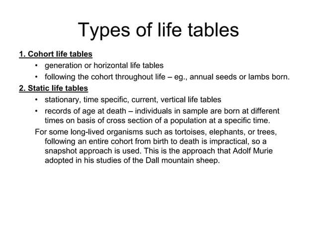 Life Table and survivorship curves and their role. | PPT | Biological ...