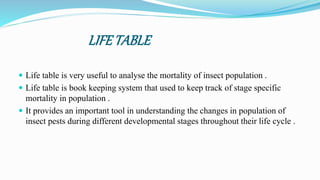 Life table case study | PPTX