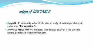Life table case study | PPTX