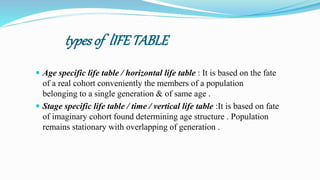 Life table case study | PPTX