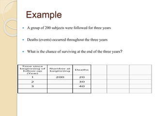 Life table and survival analysis 04122013 | PPTX