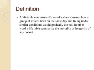 Life table and survival analysis 04122013 | PPTX