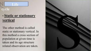 Life table / life cycle (Chitra ).pptx