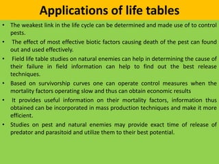 Life tables | PPTX