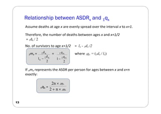 Life table in both abridged and complete | PDF | Science